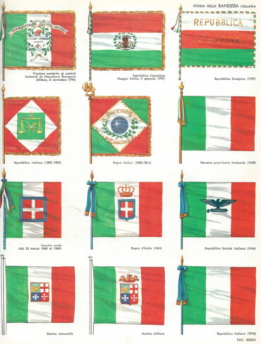 Bandeira da Itália: você sabe qual é e como surgiu? - Bendita Cidadania